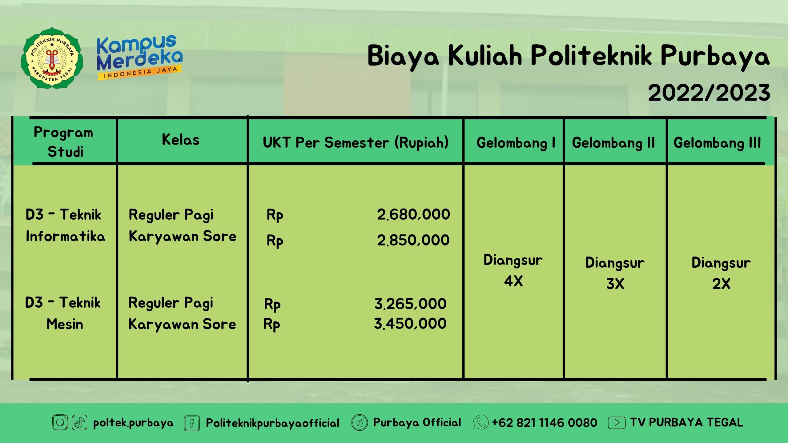Biaya Kuliah - POLITEKNIK PURBAYA